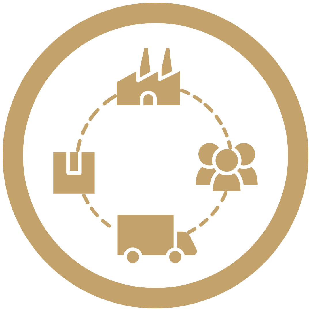 Change Order - Beyond Cloud Consulting