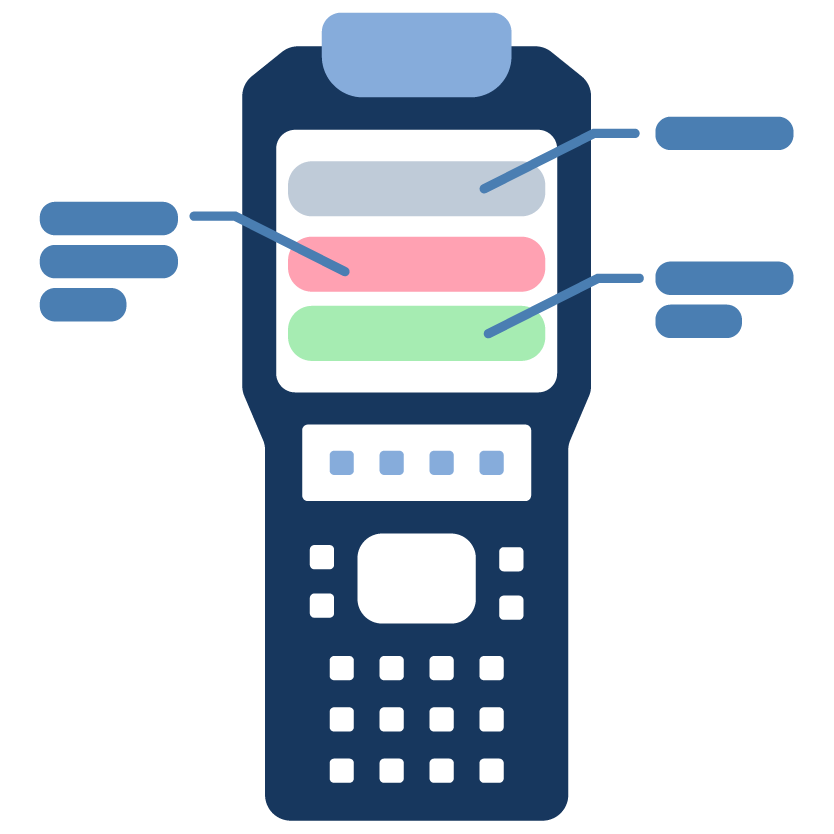 RF-SMART for Manufacturing - Beyond Cloud Consulting