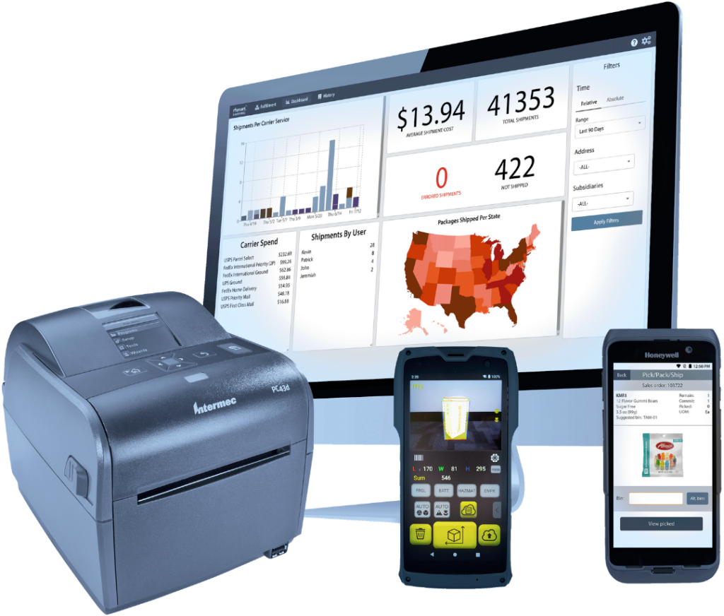 RF-SMART - Beyond Cloud Consulting