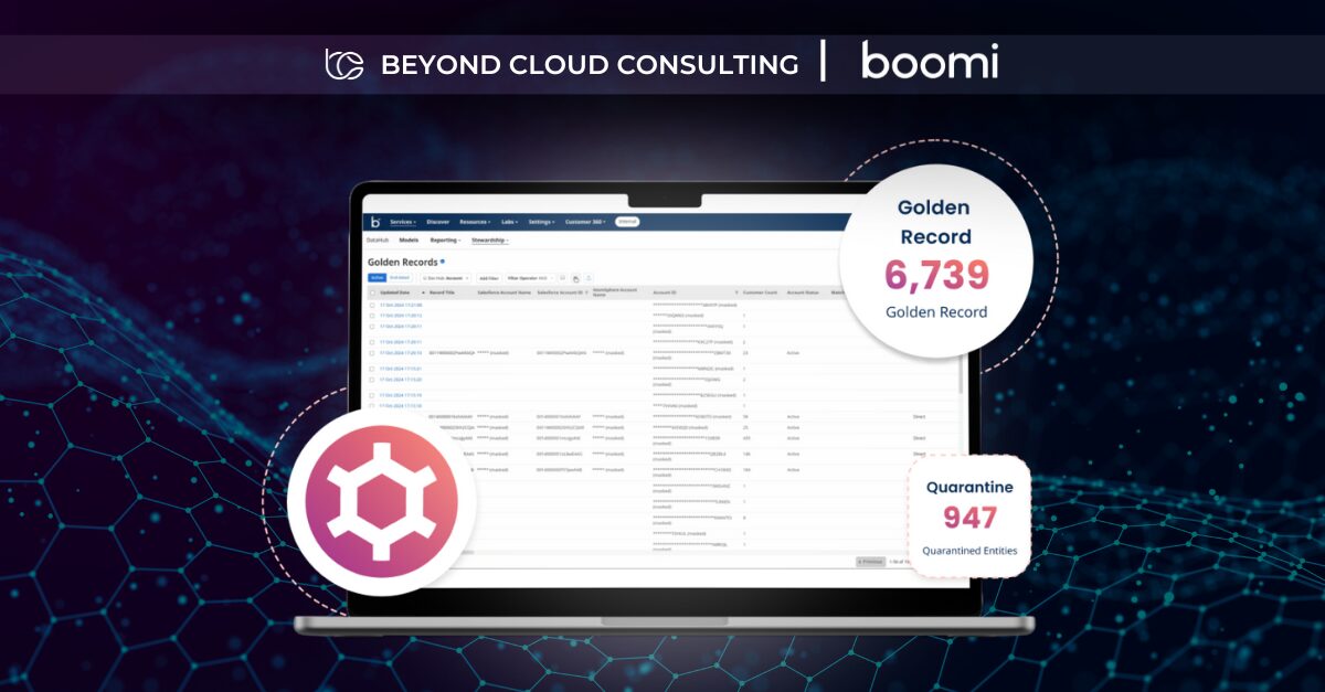 Boomi - Beyond Cloud Consulting